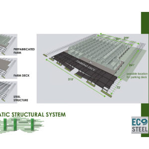 Steel Vertical Farm Building | Steel Prefabricated Building