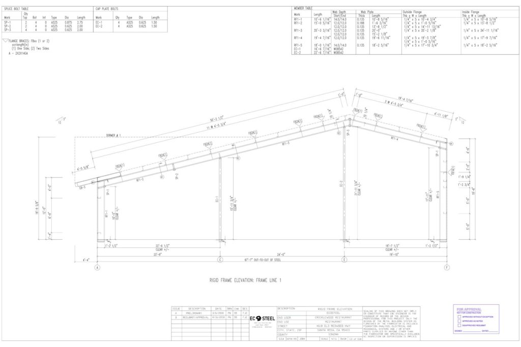 Prefab Restaurant | Prefabricated Commercial Steel Building