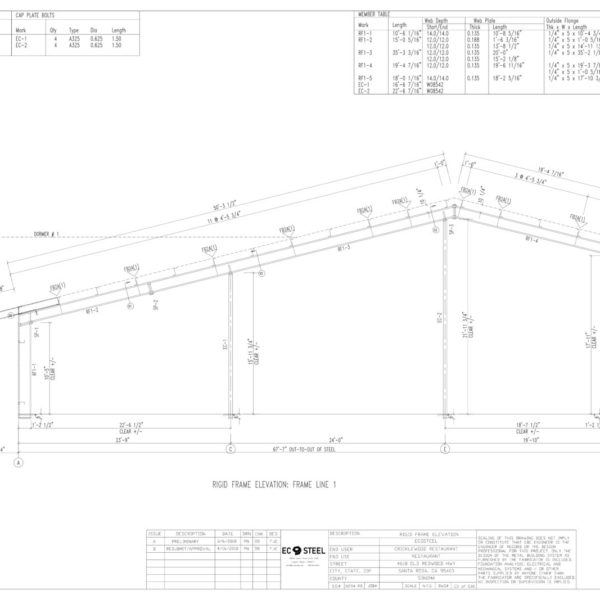 Sonoma Restaurant- Brewery - EcoSteel - Iconic Steel Building Systems ...