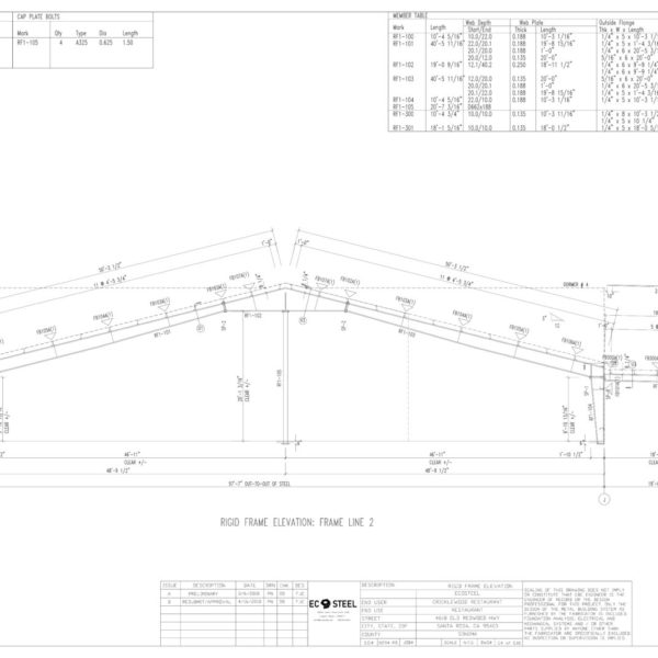 Prefab Restaurant | Prefabricated Commercial Steel Building
