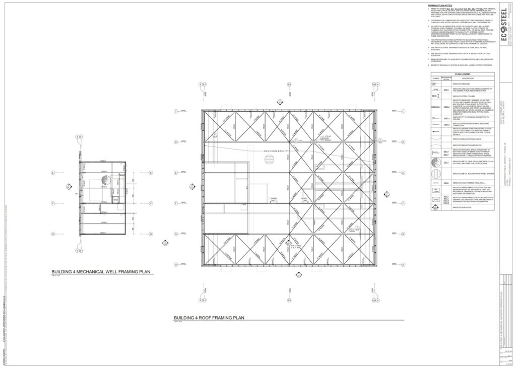 Steel Structures Unleashed: Elevate Performance with Expert Maintenance ...